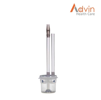 Gastrology Division Archives - Advin Health Care